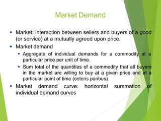 Microeconomic Basic Concepts Principals 1 Read Only Pptx