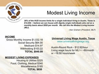 Micro economic business model to employ the homeless | PPT