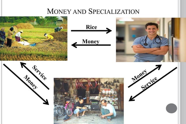 The Pattern Of An Economy Activity | PPTX