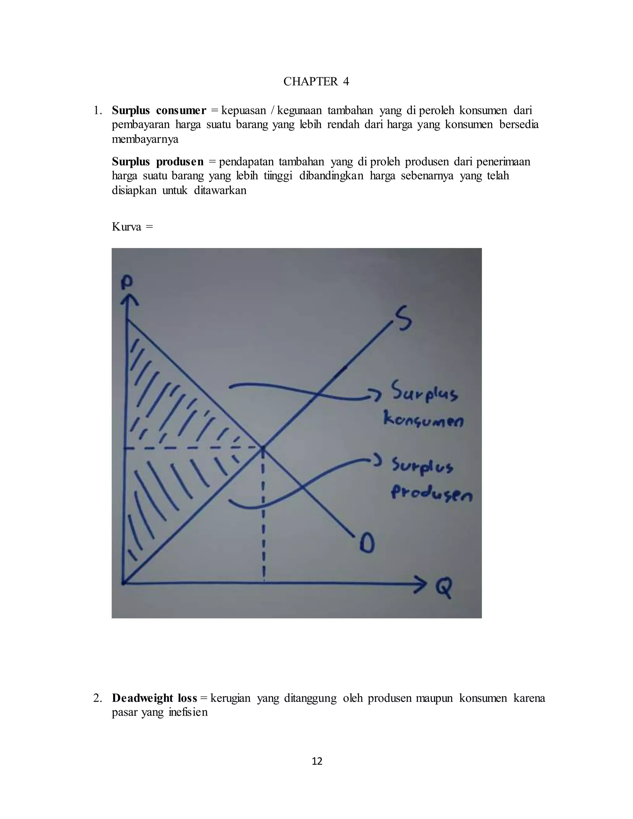 Microeconomics Compilation | DOCX