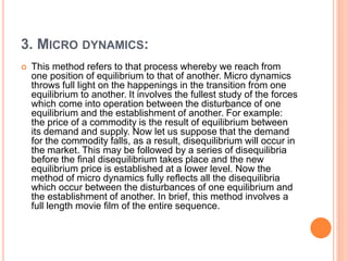 Micro economics | PPTX