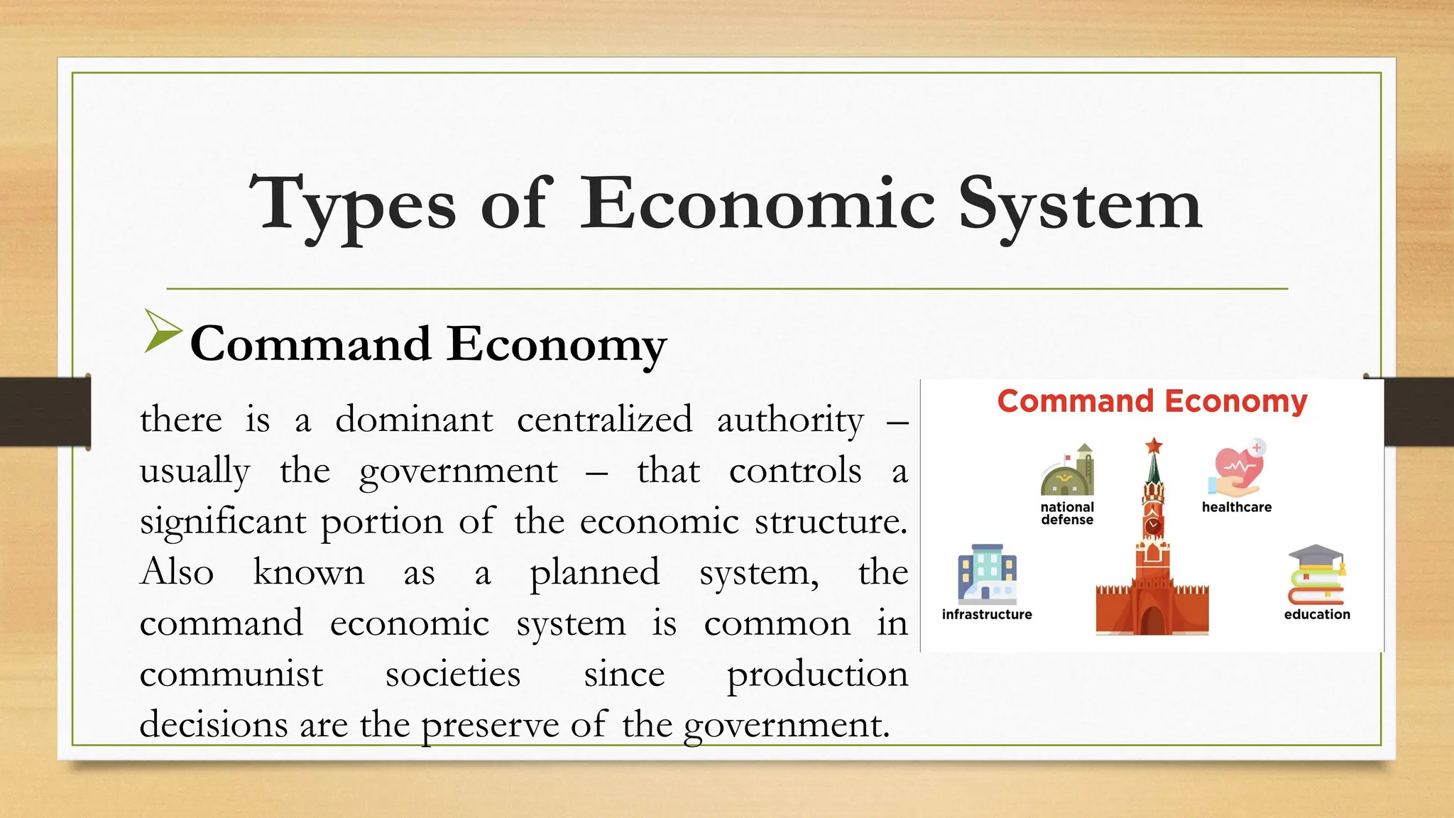 MICROECONOMICS for bs entrepreneurship.... | PPTX