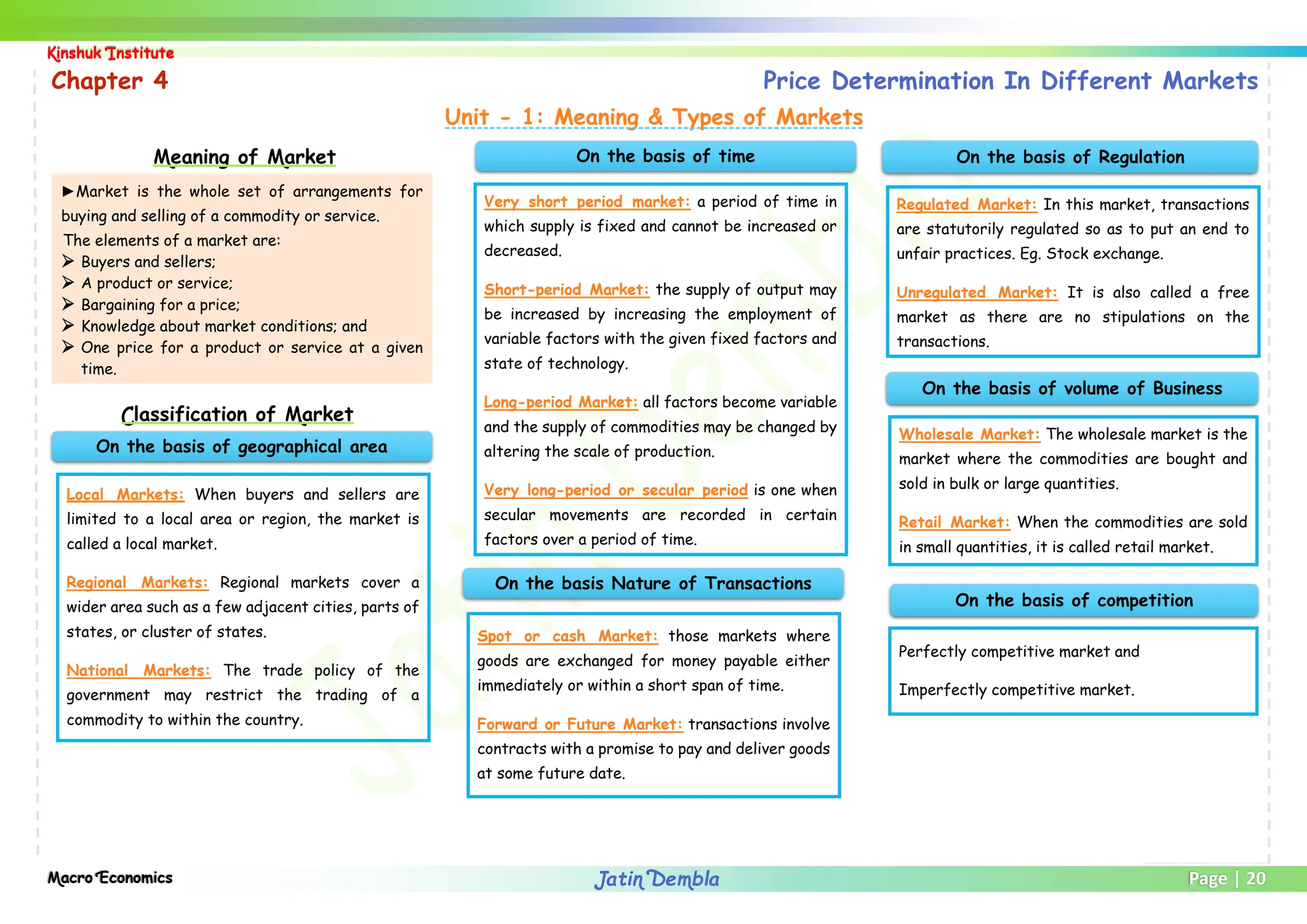 Micro Economics for class 12 and class 11 | PDF