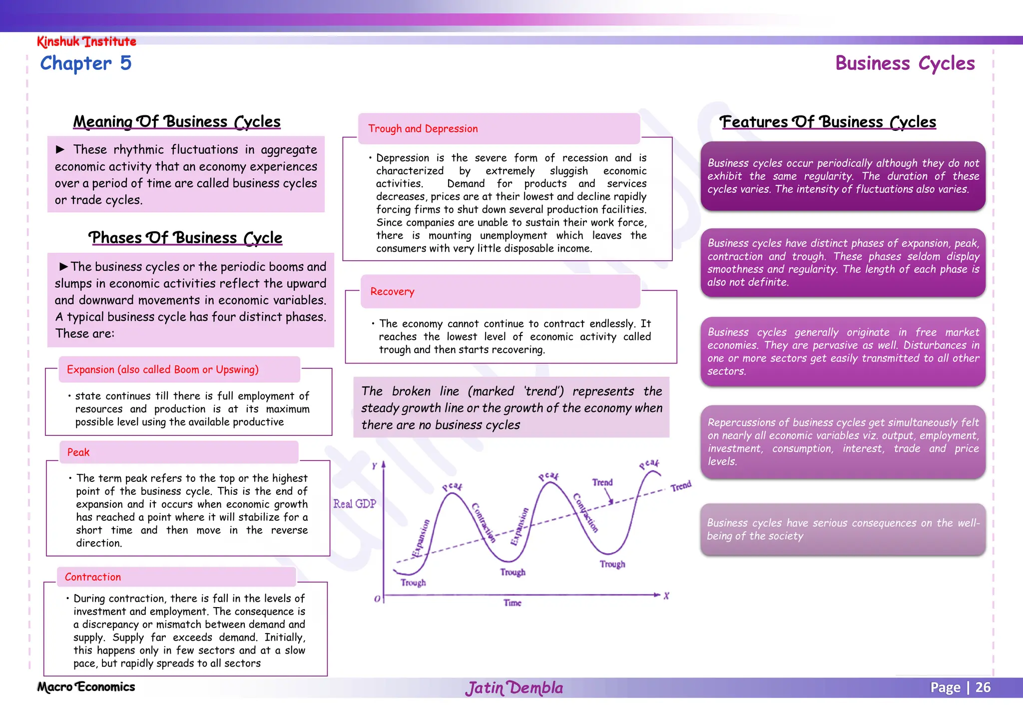Micro Economics for class 12 and class 11 | PDF