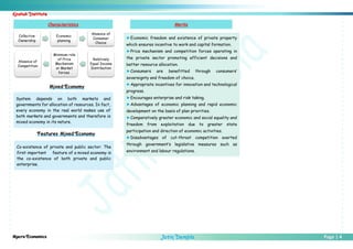 Micro Economics for class 12 and class 11 | PDF