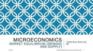 Microeconomics demand supply-1 | PPSX