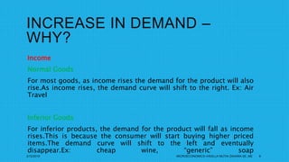 Microeconomics demand supply-1 | PPT