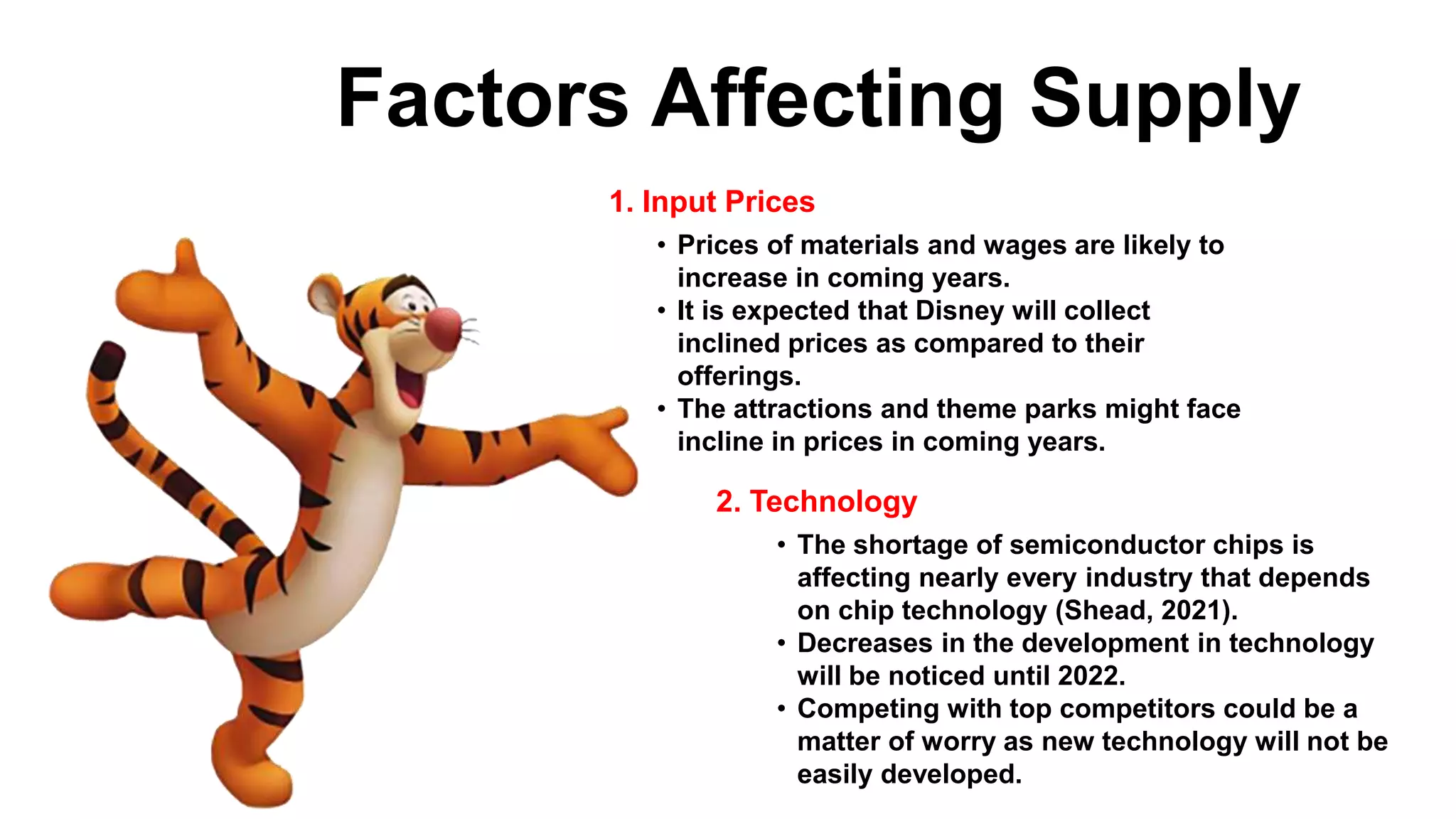 Microeconomics-Disney (1).pptx