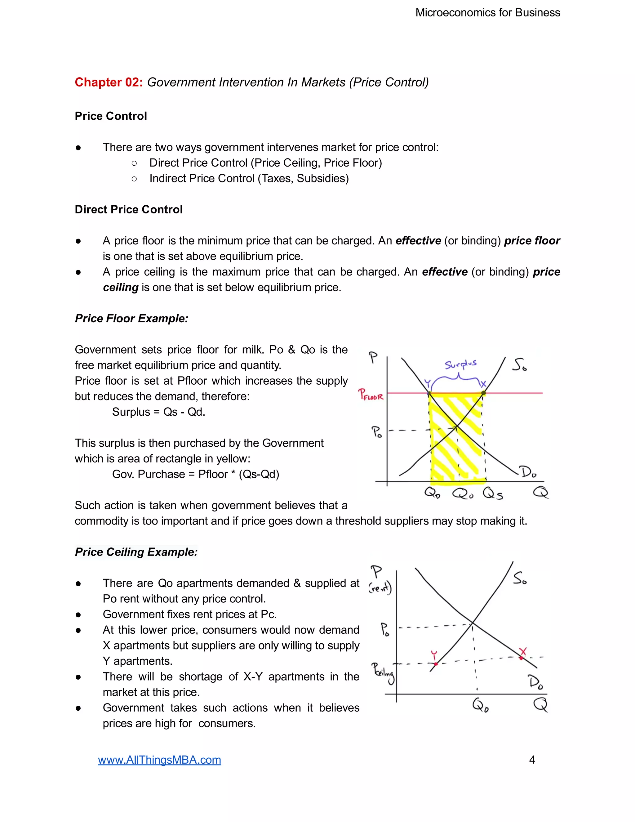 Microeconomics #02: Price Control | PDF