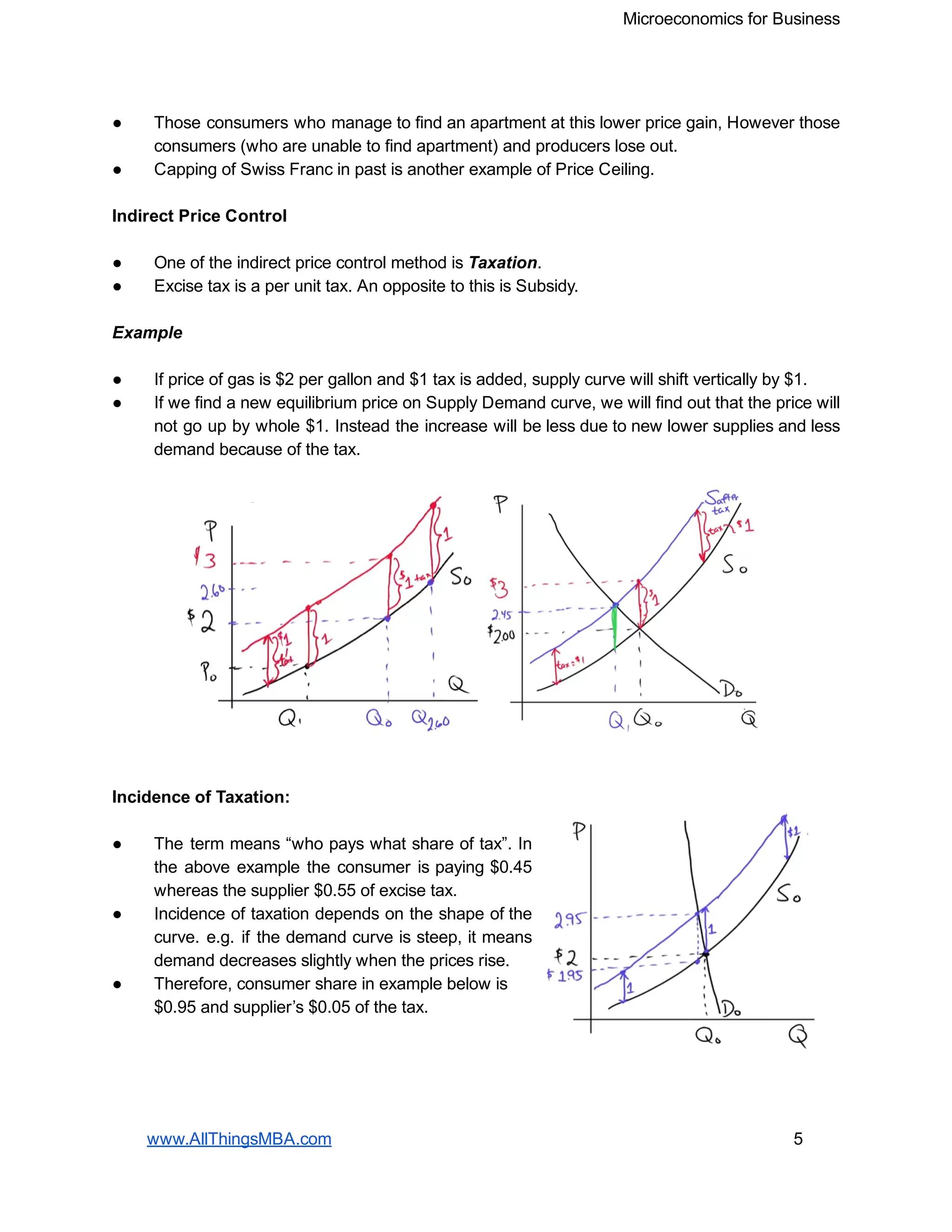 Microeconomics #02: Price Control | PDF