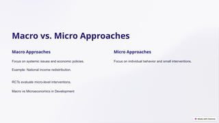 Microeconomics-of-PovertyMicroeconomics-of-Poverty.pptx