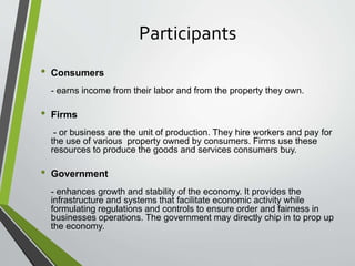 Price System (Macroeconomics) | PPTX