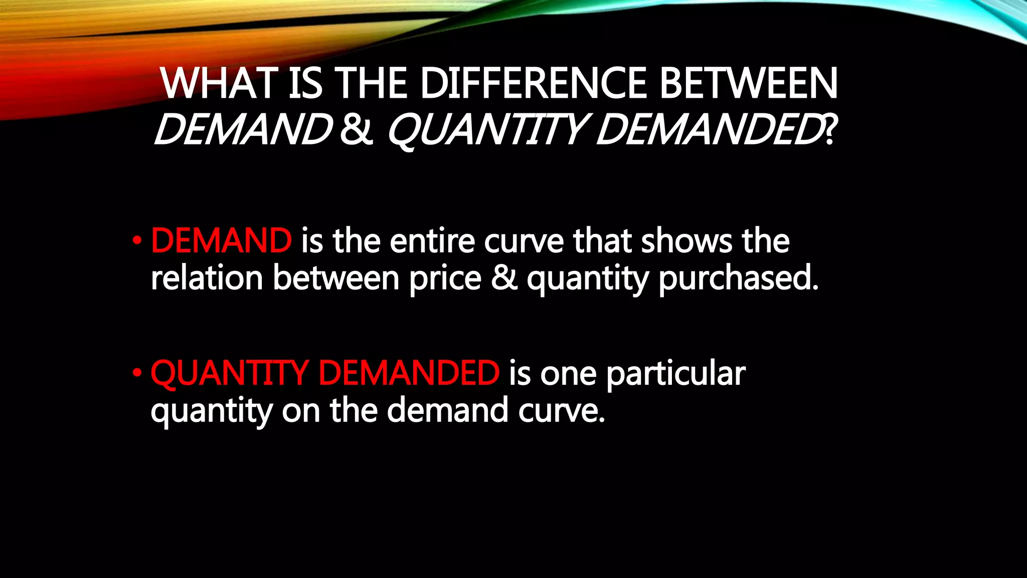 Microeconomics 101 | PPSX