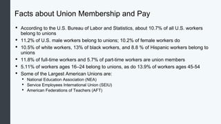 Microeconomics_12_Labor Markets.pptx