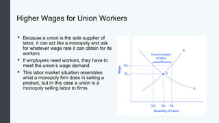 Microeconomics_12_Labor Markets.pptx
