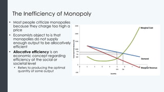 Microeconomics_9_Monopoly in microeconomics-economics | PPT