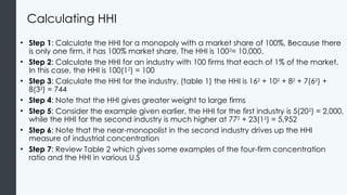 Microeconomics_9_Monopoly in microeconomics-economics | PPT