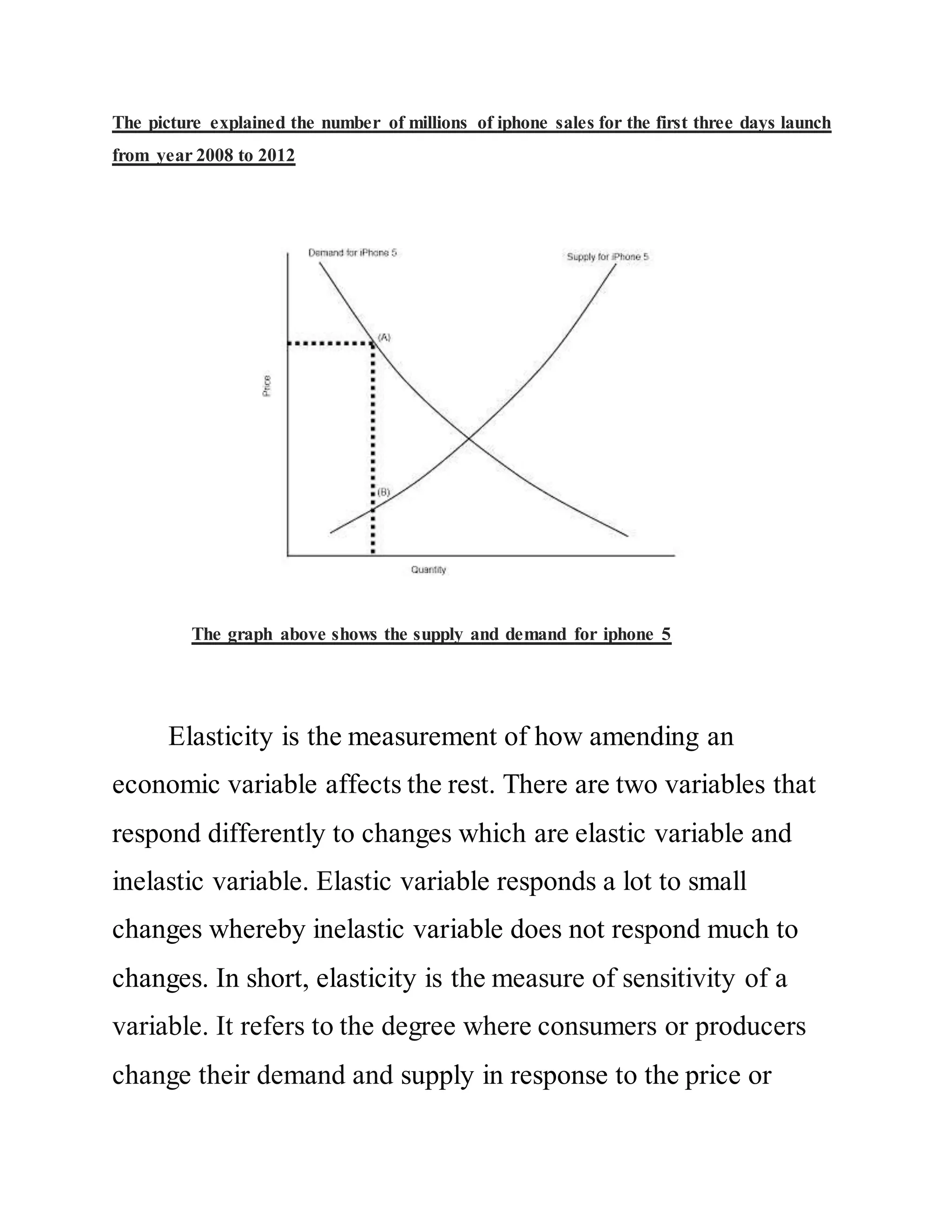 Microeconomics application in the real world | DOCX