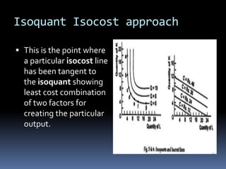 Microeconomics Assignment Method | PPTX