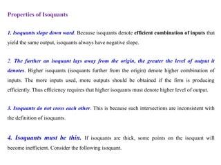 Microeconomics Chapter........... 3.pptx