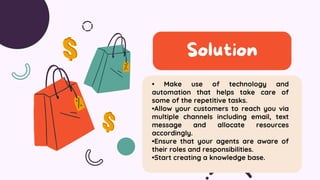 Microeconomics Consumer Behavior and solutions | PPT