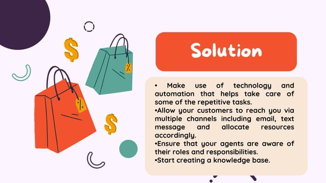 Microeconomics Consumer Behavior and solutions | PPT