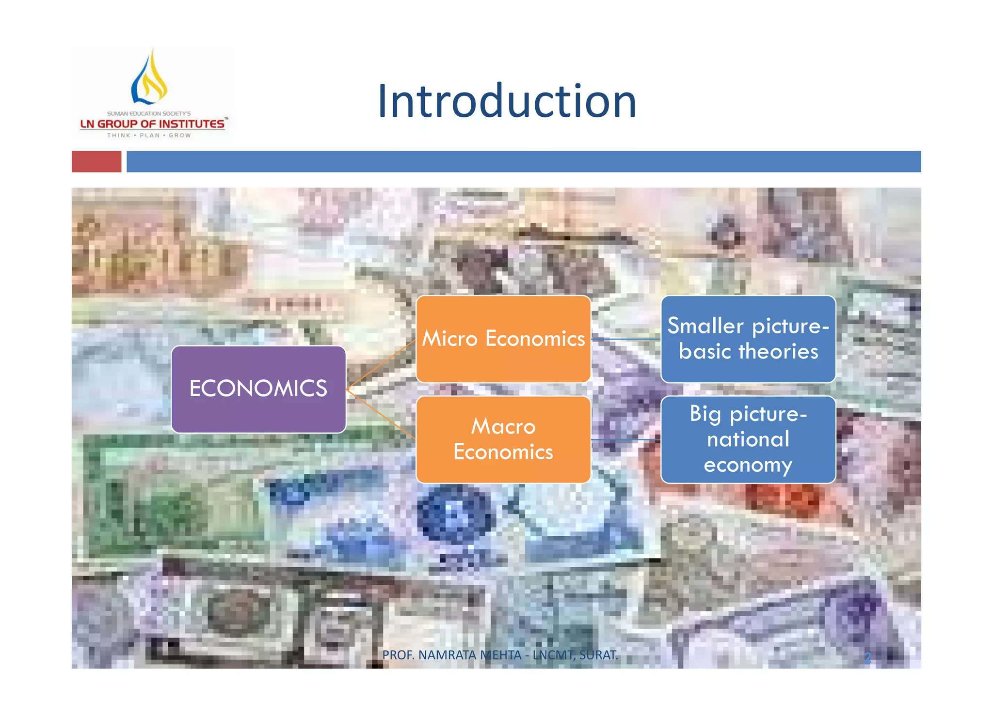 Micro economics introduction | PPT