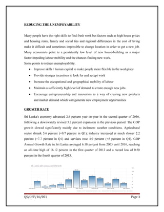 Micro economics issues | DOC | Economy | Business and Finance