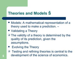 Microeconomics lecture.2 | PPT