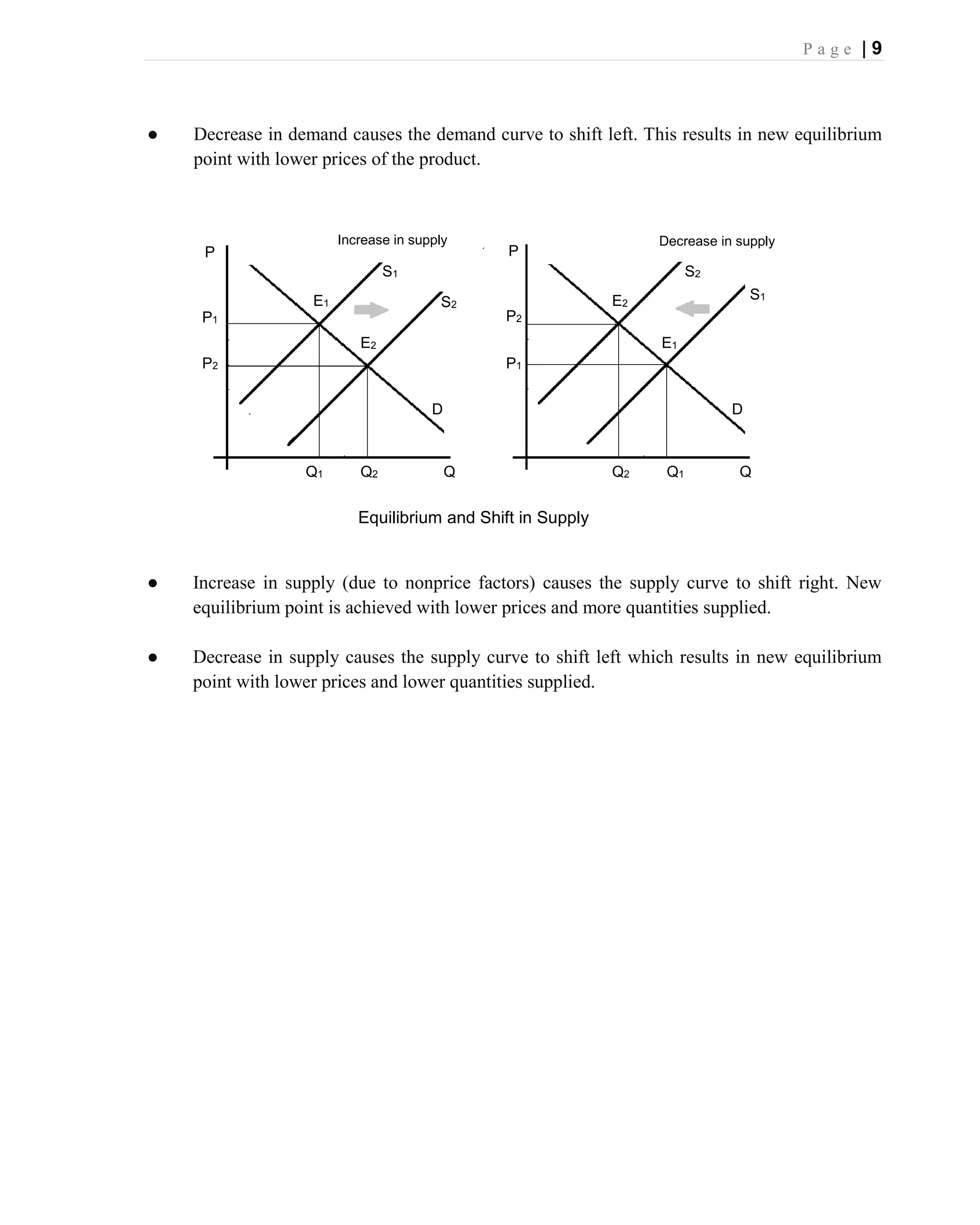 Microeconomics lecture notes | PDF