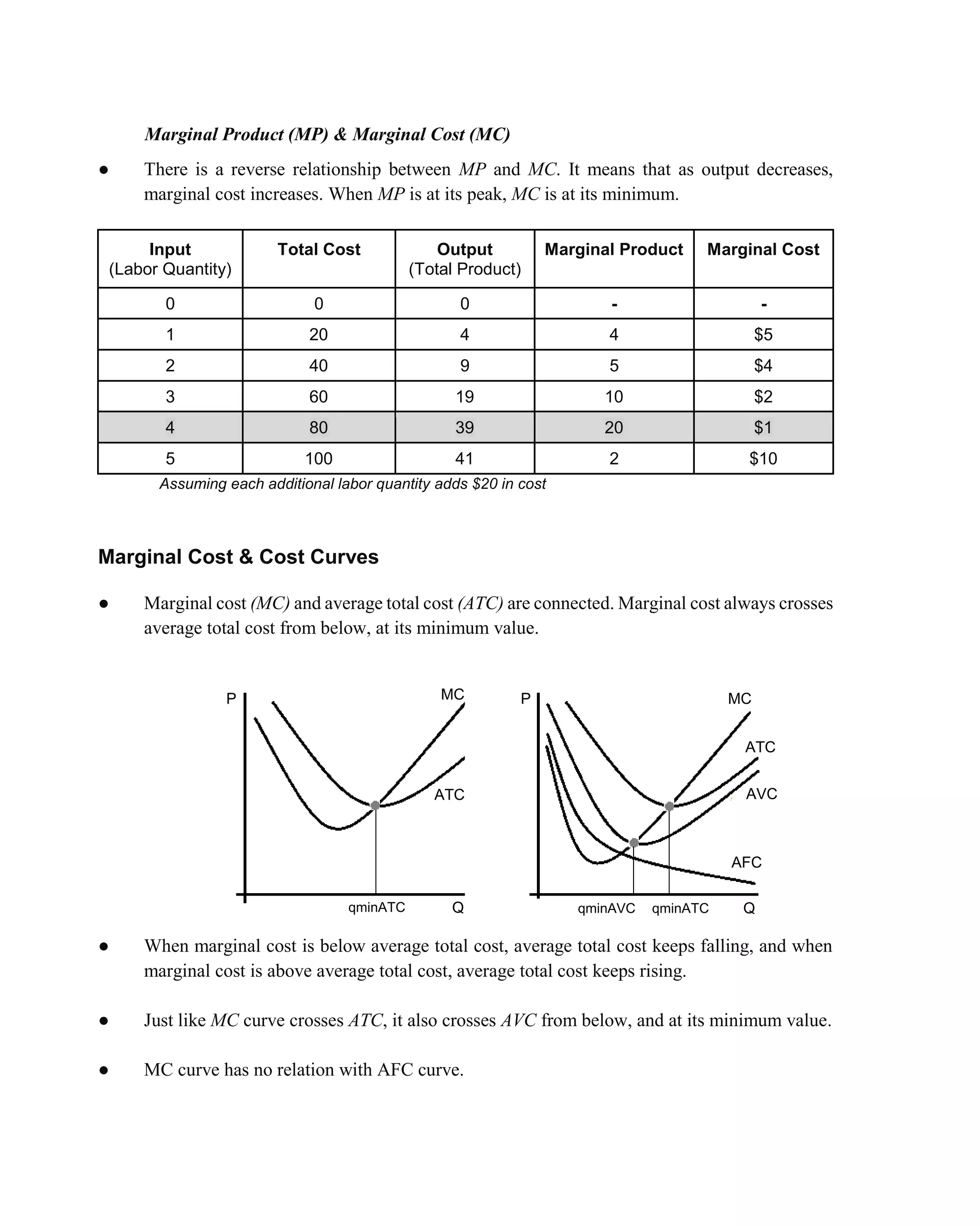Microeconomics lecture notes | PDF
