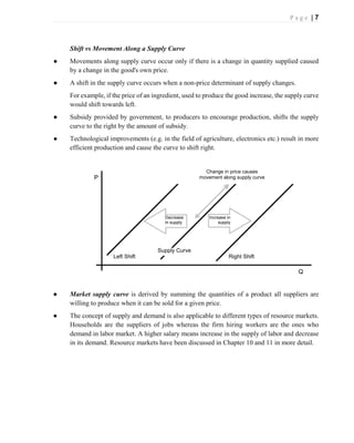 Microeconomics lecture notes | PDF
