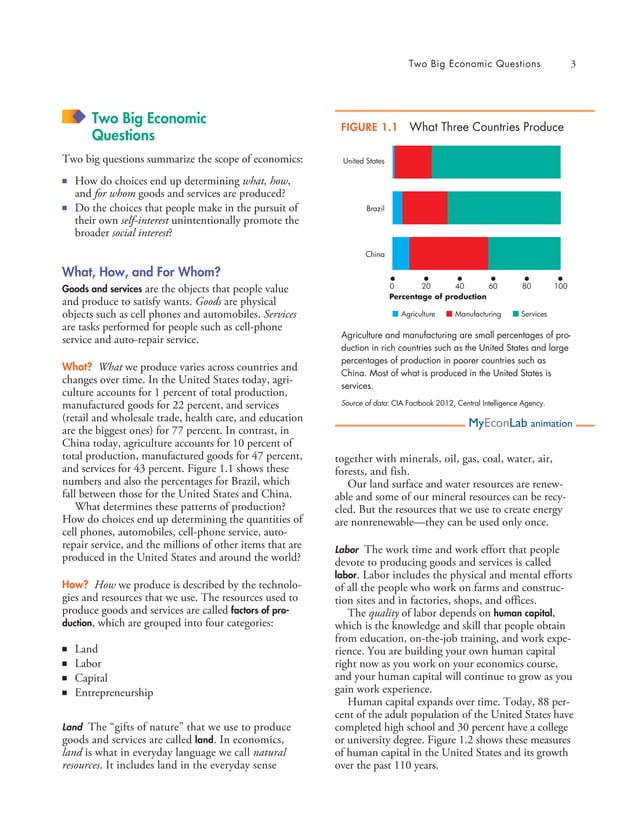 Microeconomics macroeconomics & basic economic questions | PDF