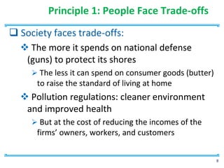 MICROECONOMICS MANKIW CHAPTER 01.pptx