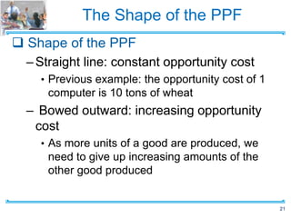 MICROECONOMICS MANKIW CHAPTER 02.pptx