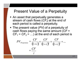 microeconomics notes for mba and bba .pptx