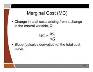 microeconomics notes for mba and bba .pptx