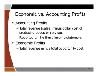 microeconomics notes for mba and bba .pptx