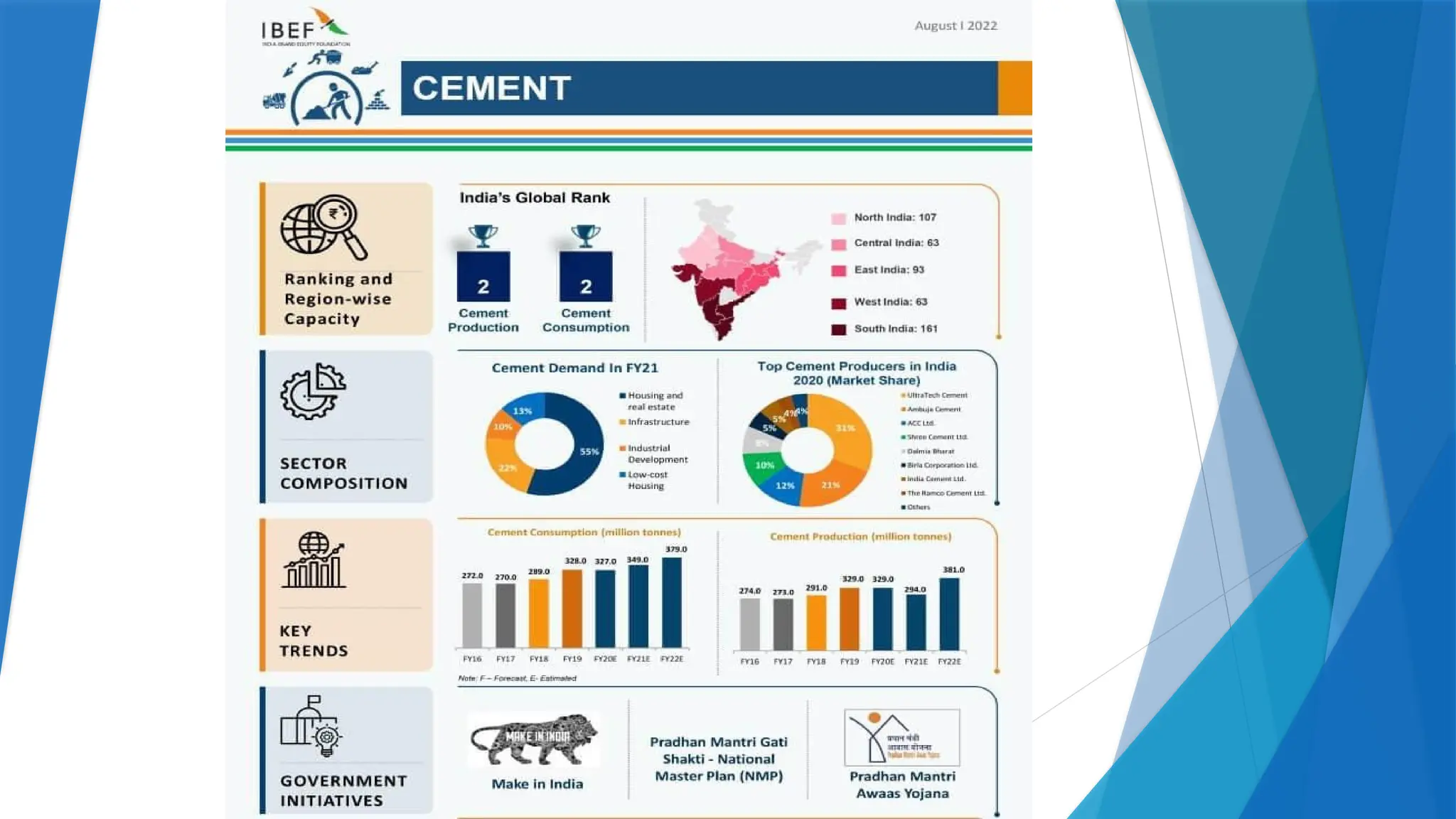 Title - Micro _ Economics _PPT[1] EE.pptx