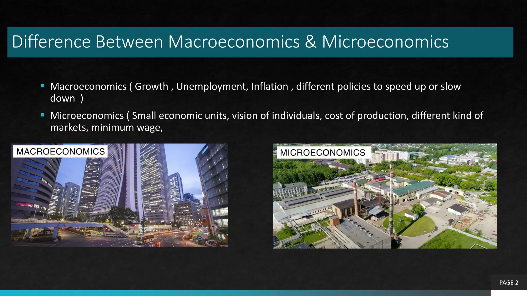 Microeconomics Course about Supply and Demand | PPT