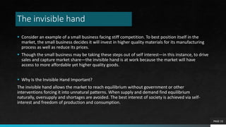 Microeconomics Course about Supply and Demand | PPT