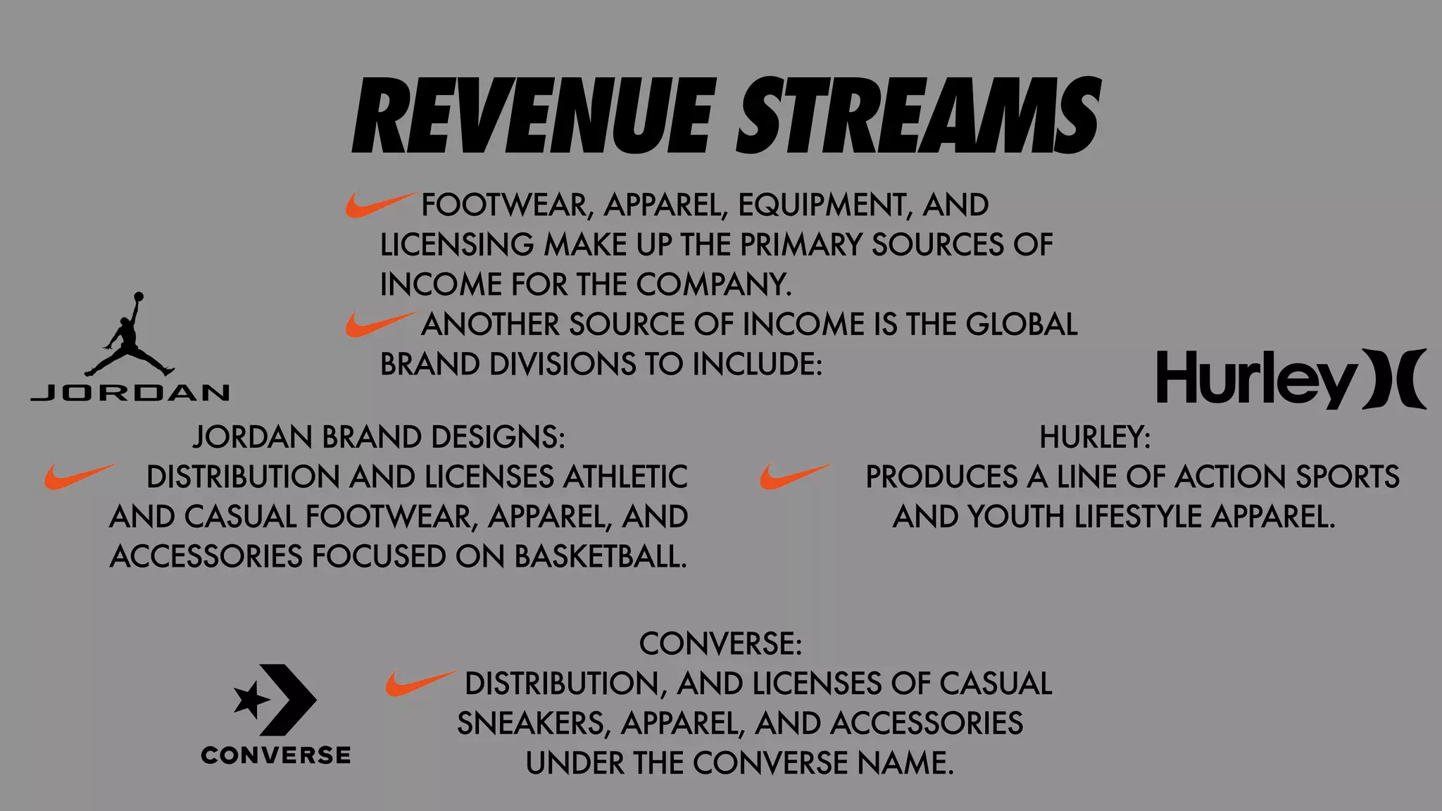 Nike Microeconomics Presentation and Market Share Evaluation | PDF