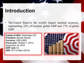 Economic Structure of USA | PPT