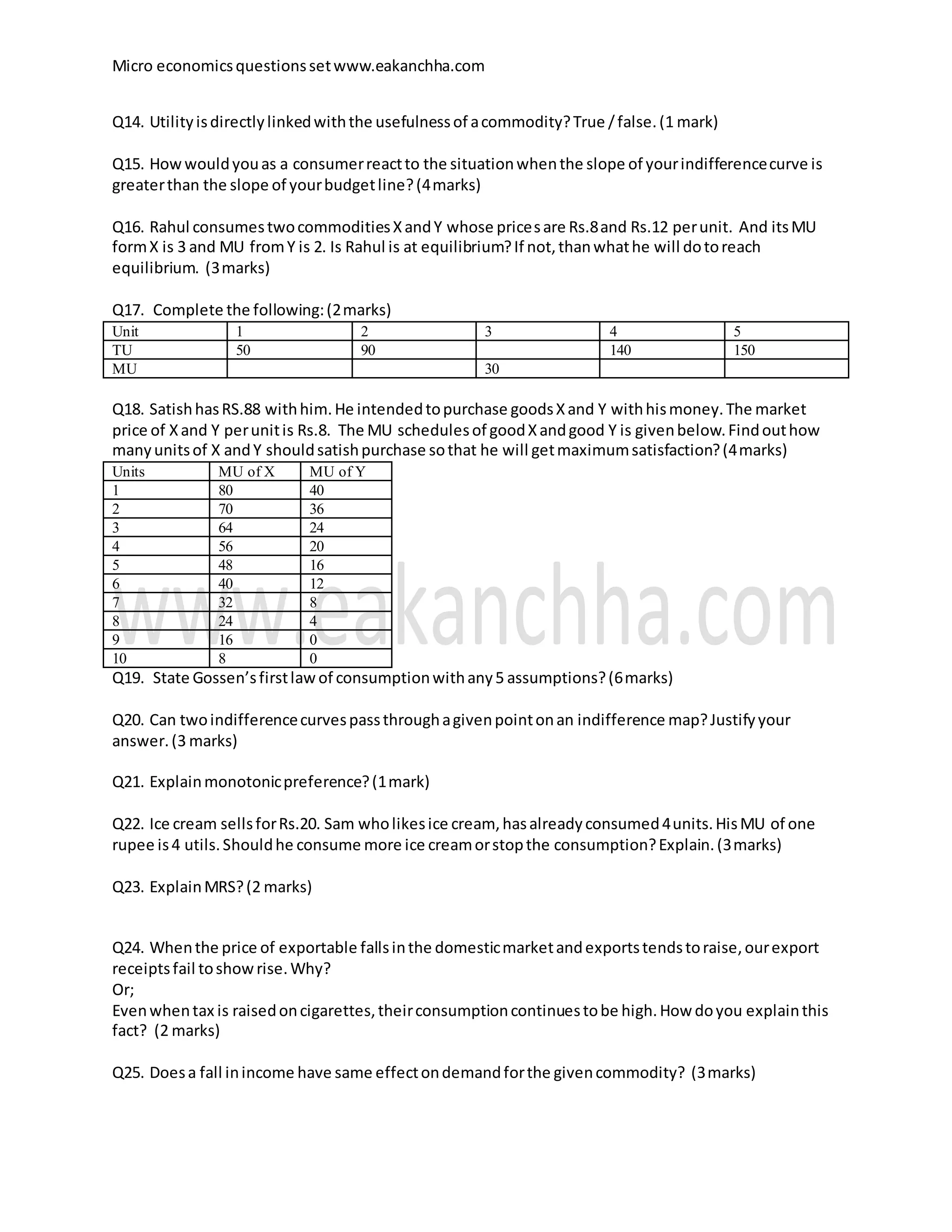 Micro economics questions sets | DOCX