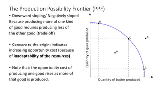 Microeconomics Tutorials #2 | PPTX