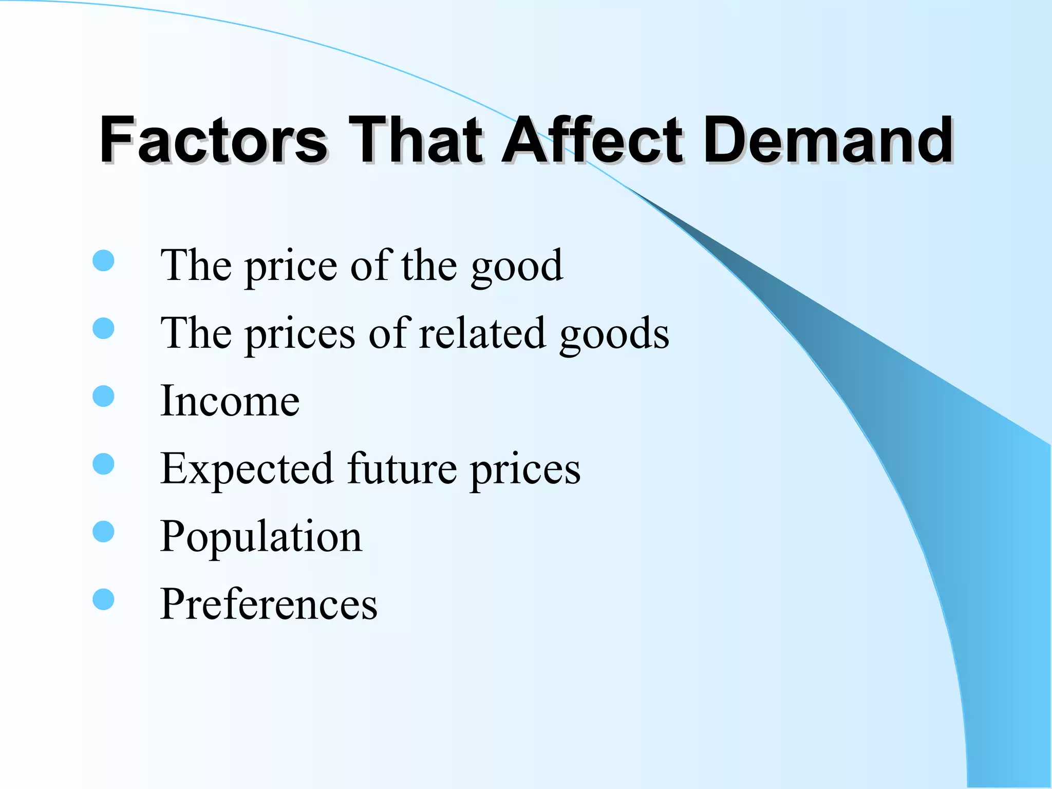 Micro economics slides | PPT