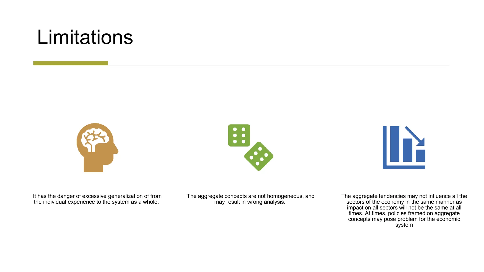 Micro Economics Unit 1.pptx