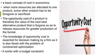 Micro Economics Unit 1.pptx