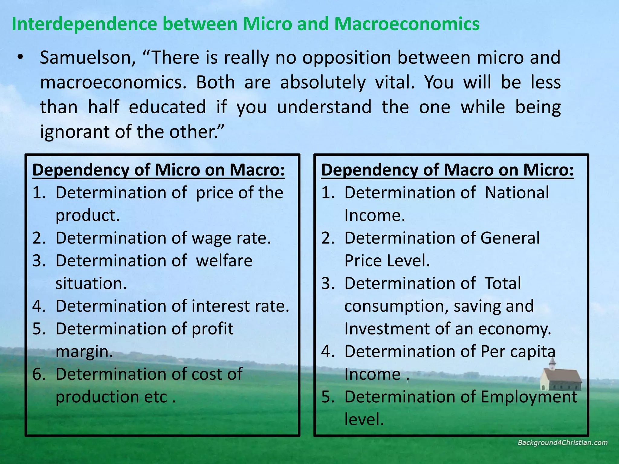 MICRO ECONOMICS UNIT 1 - PPT.pdf