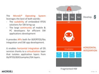 MicroEJ OS for IoT devices | PDF